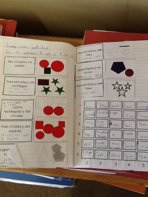 An introduction to Joan Miro in Spanish | Windy Nook Primary School