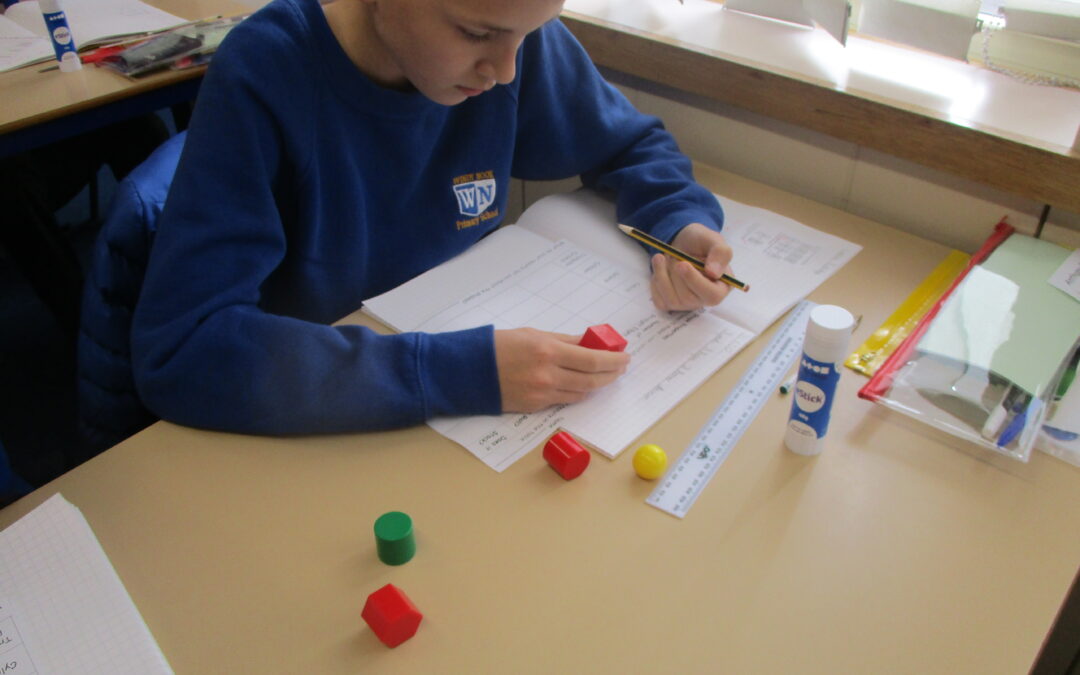 Concrete Pictorial Abstract | Windy Nook Primary School