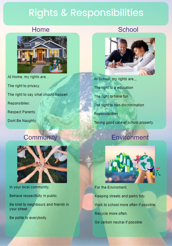 Our Rights and Responsibilities | Windy Nook Primary School