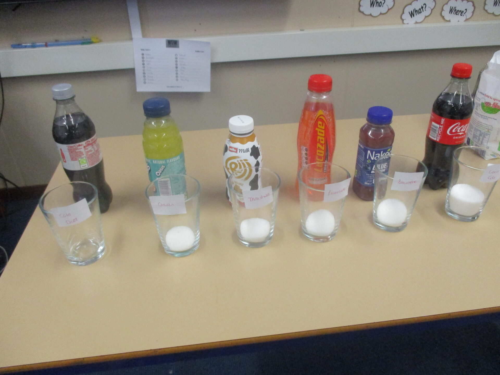 One lump or two? | Windy Nook Primary School