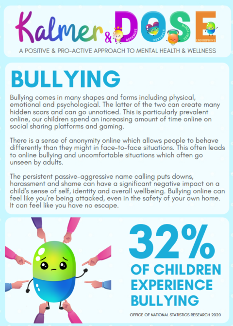 Anti-Bullying Newsletter | Windy Nook Primary School
