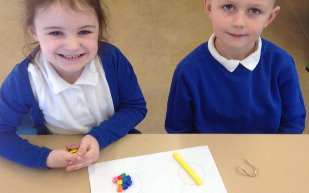 Understanding tens and ones and partitioning in Year 1 | Windy Nook ...