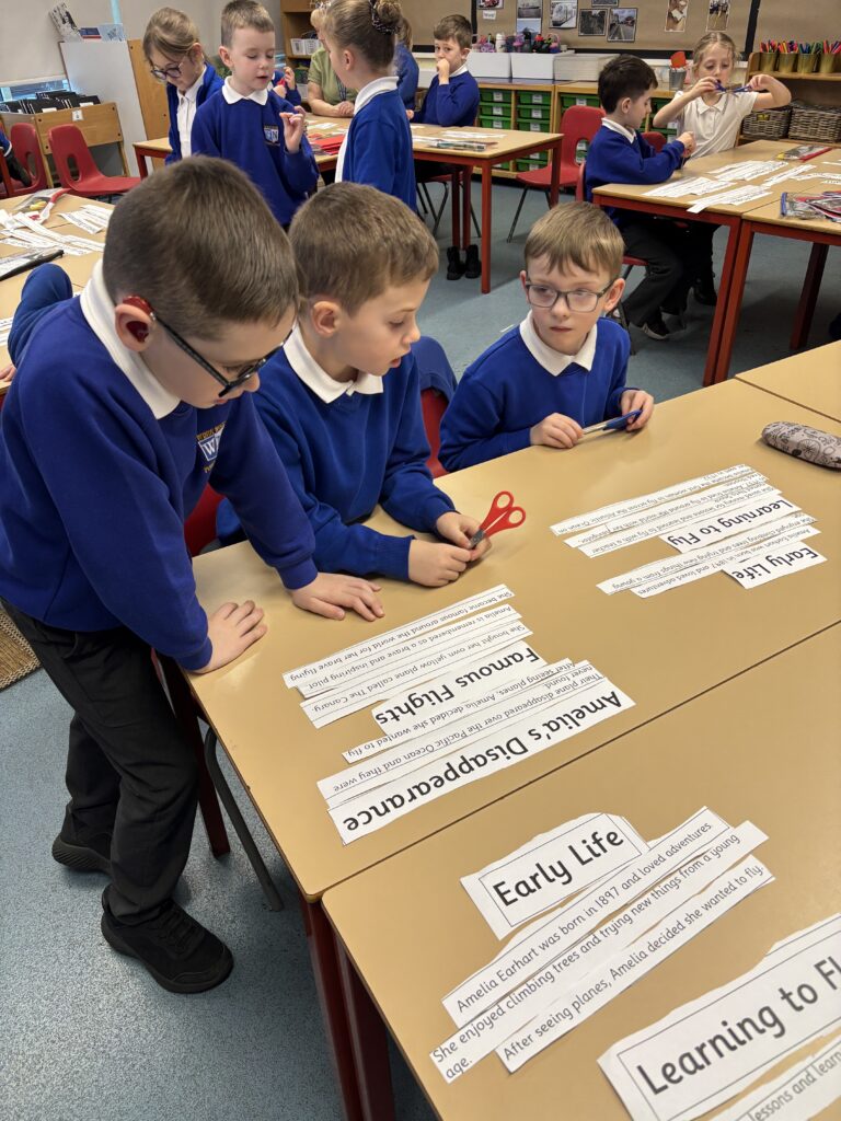 Learning About Amelia Earhart - Windy Nook Primary School